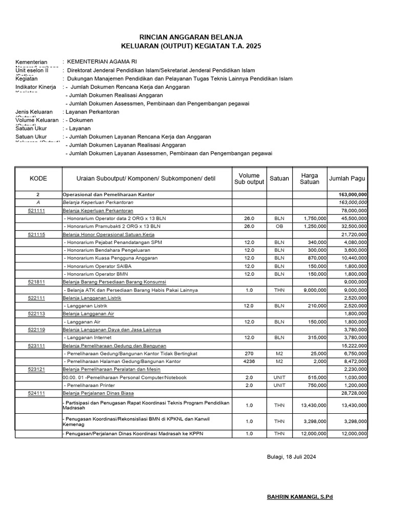 Rab 2024 - Operasional | PDF