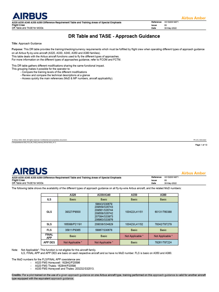 DR MOD Approach Guidance Multi-Type A320-A330-A340-A350-A380 ...