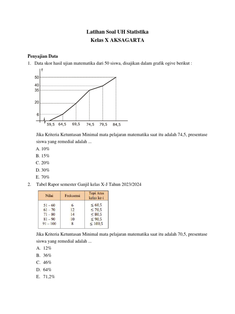 Latihan Soal UH Statistika | PDF