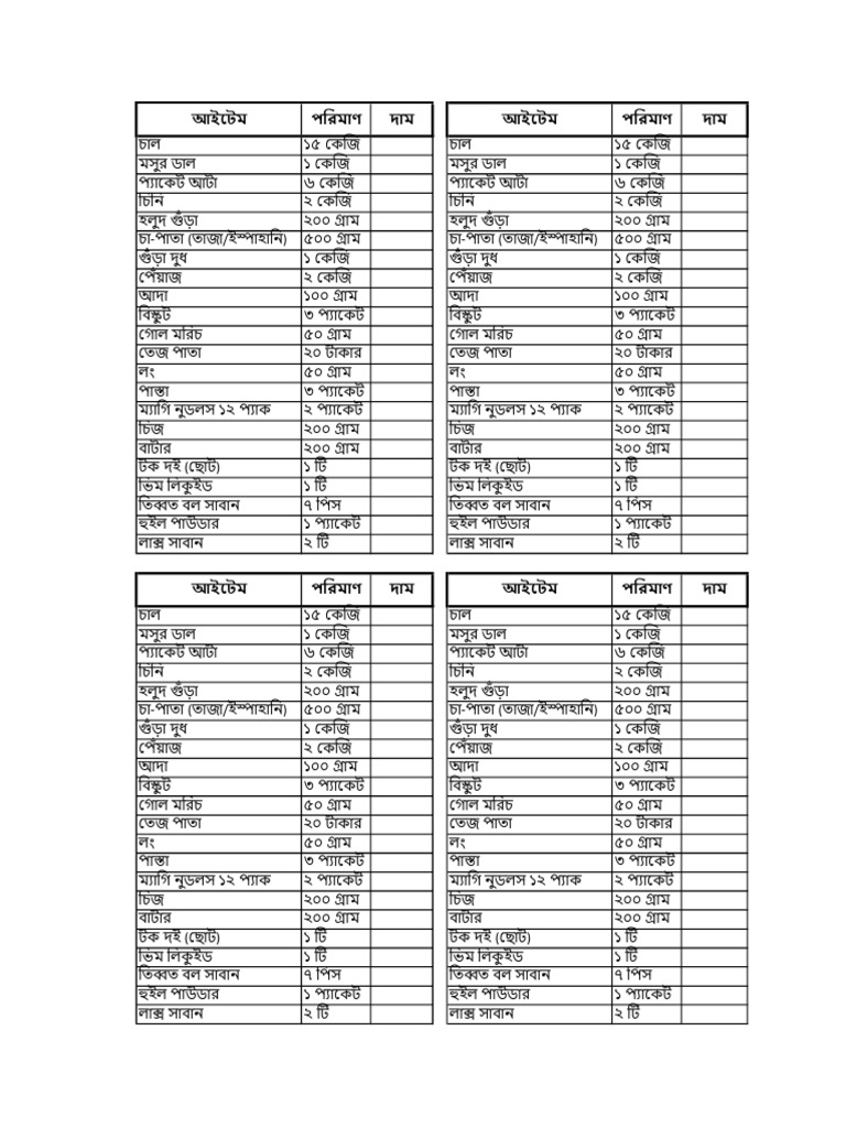 Bazar Sample List Monthly | PDF
