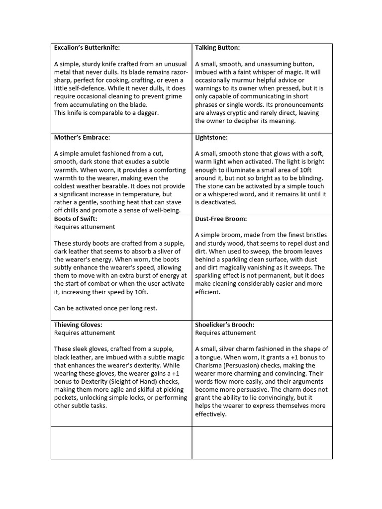 Common Magic Items | PDF | Compass | Glove