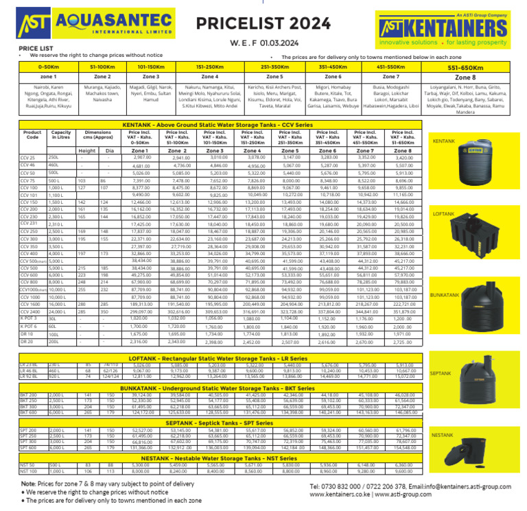 ZONAL PRICE LIST 1st Nov 2023 | PDF | Kenya