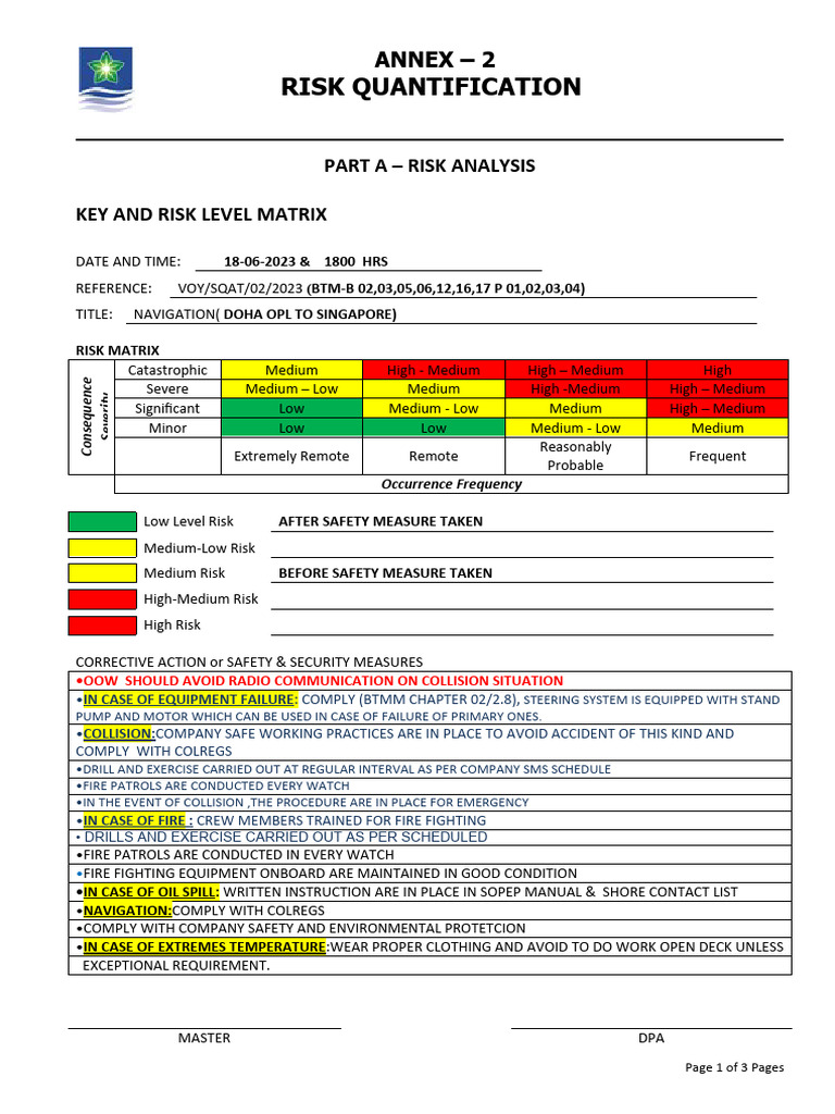 Risk Quantification Risk Analysis New Pdf Hazards Risk