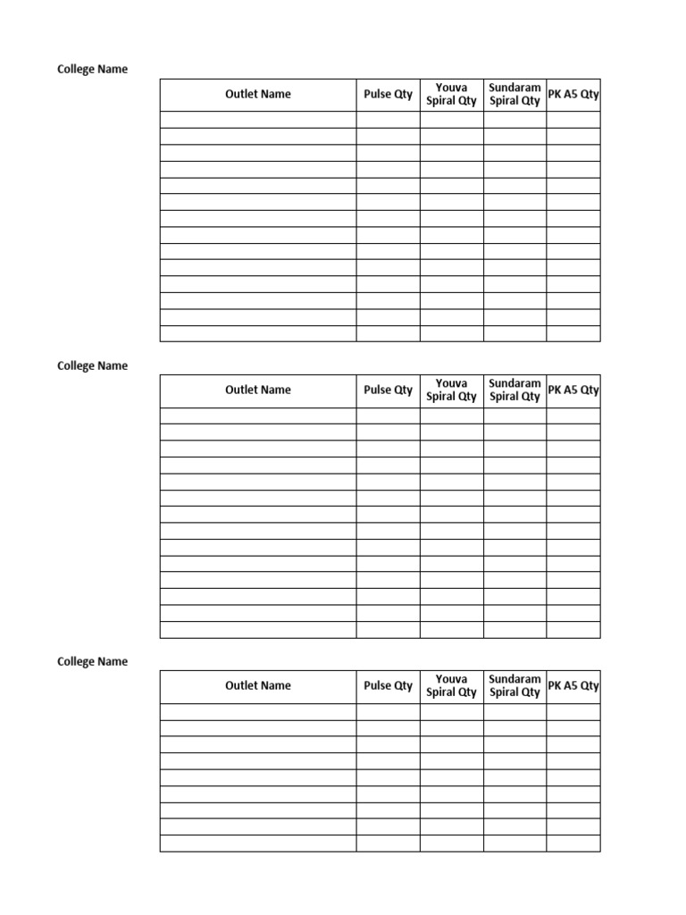 College Outlet Survey Format | PDF | Mumbai