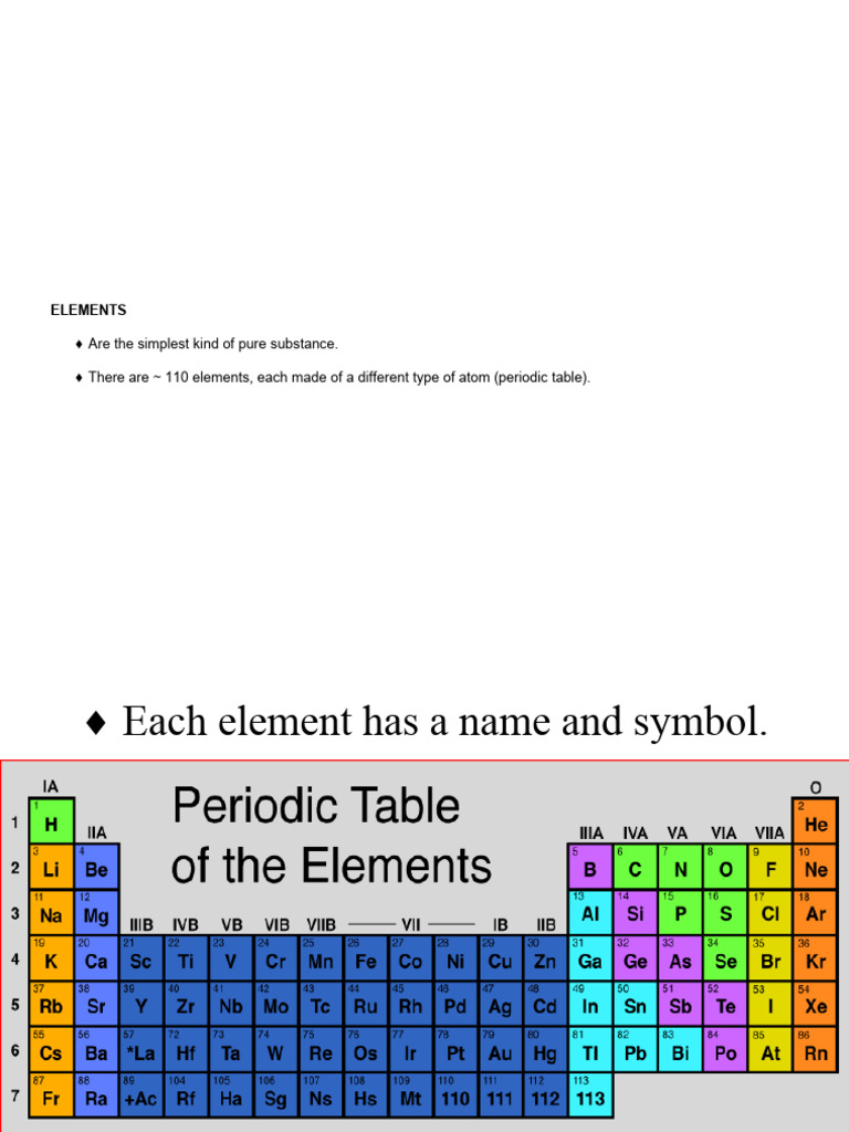 CLASSIFICATION - OF - MATTER - Revised 2 | PDF