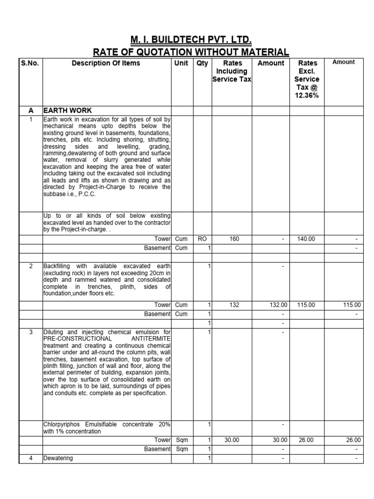 Quotation Without Material Item Rate | PDF | Concrete | Metal Fabrication
