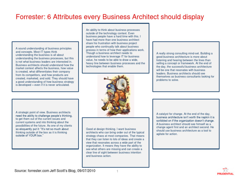 Essential Traits of Business Architects | PDF | Architect | Thought