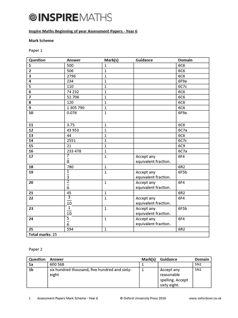 IM Beginningofyear Assessment Y6 Markscheme | PDF