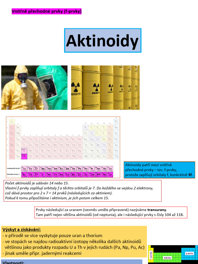 Aktinoidy | PDF
