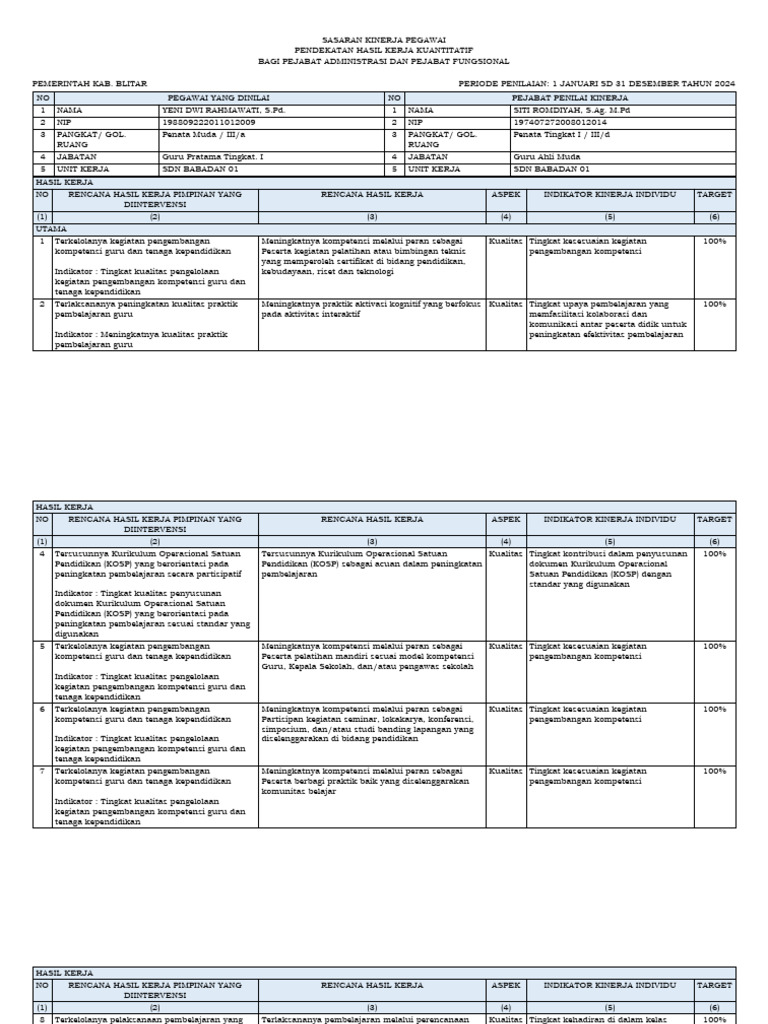 152c3671-7538-4237-bcaf-fb7e75636244 | PDF | Karier & Perkembangan | Bisnis