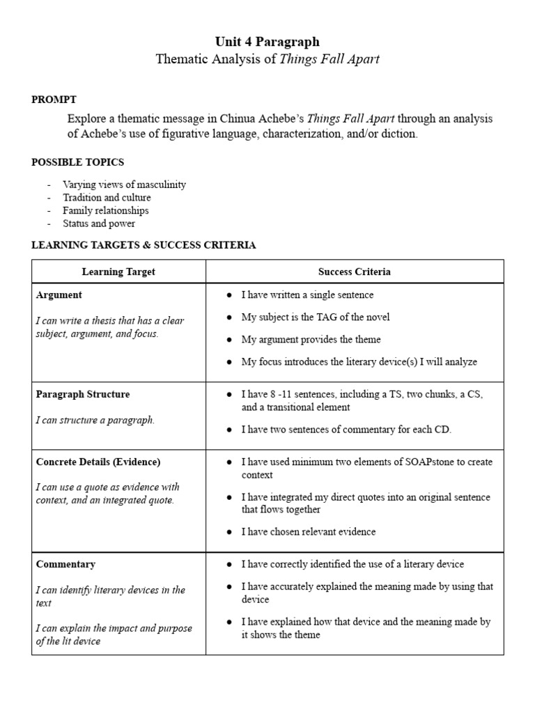 2024 Paragraph Prompt - TFA | PDF | Language Arts & Discipline | Foreign Language Studies