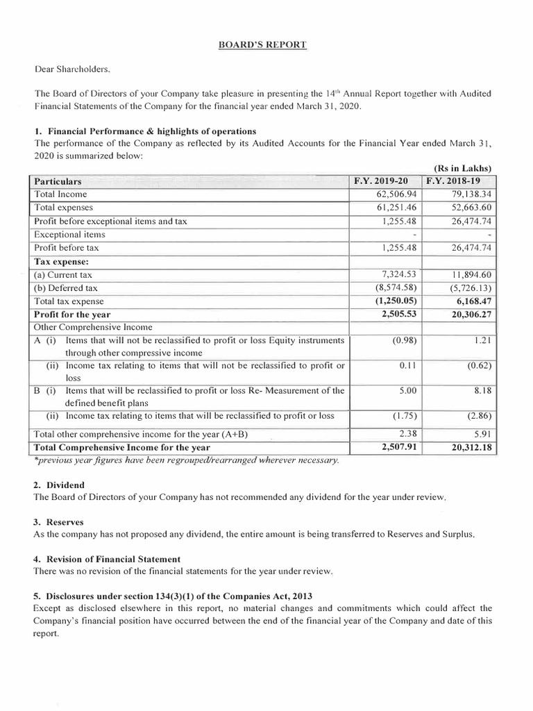 Annual Report 2019-20 | PDF | Audit | Lease