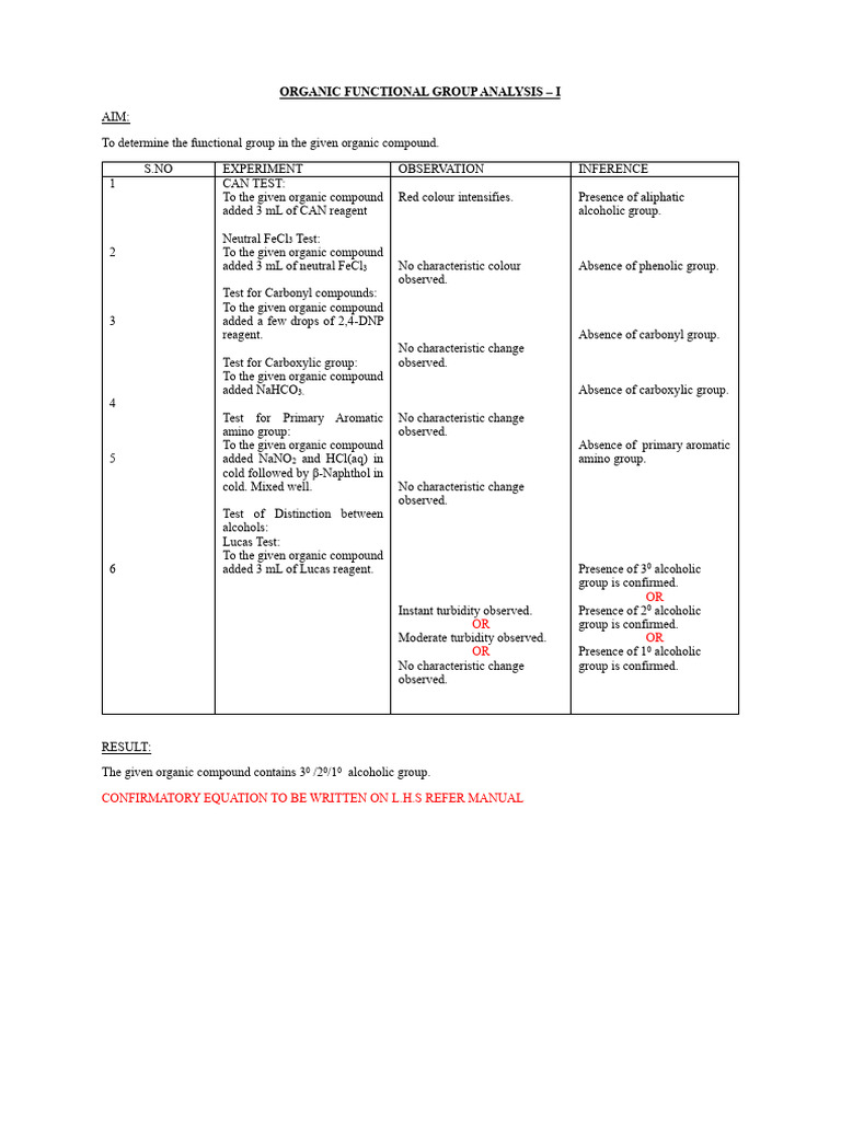 Organic Functional Group Tests Guide | PDF | Aldehyde | Amine