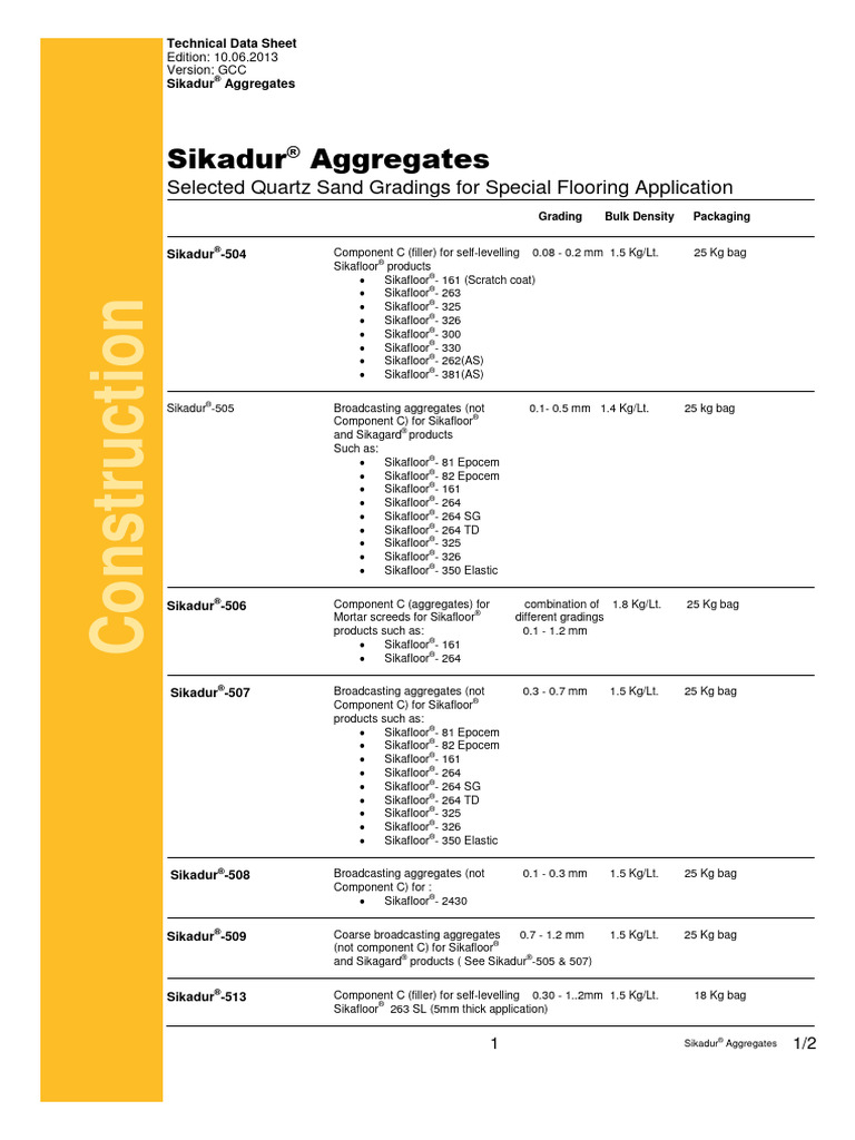 Sikadur® Aggregates Technical Data Sheet | PDF | United Arab Emirates