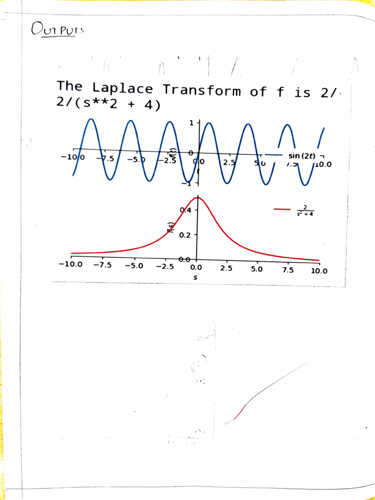Math Lab Record | PDF