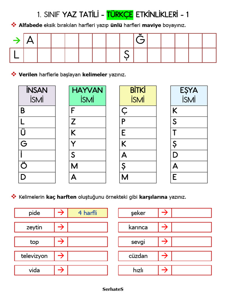 952 F 983 Cbci | PDF