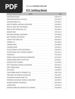 Annex 14 Bahamas BIC Codes and Branch Transit Numbers 11.03.21 | PDF ...