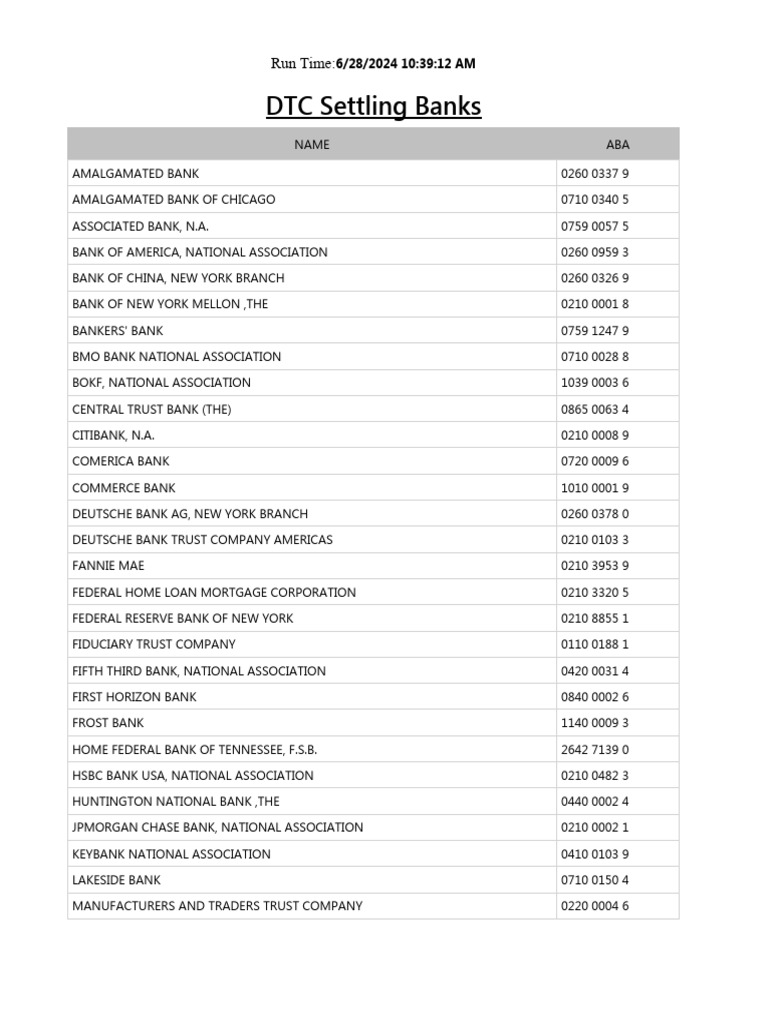 DTC Settling Banks 3 | PDF | Investment Banking | New York Stock Exchange
