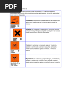 Pictogramas de Peligrosidad | PDF | Combustión | Inflamación