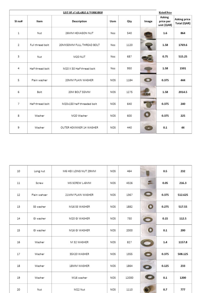 Fasteners List | PDF | Screw | Nut (Hardware)