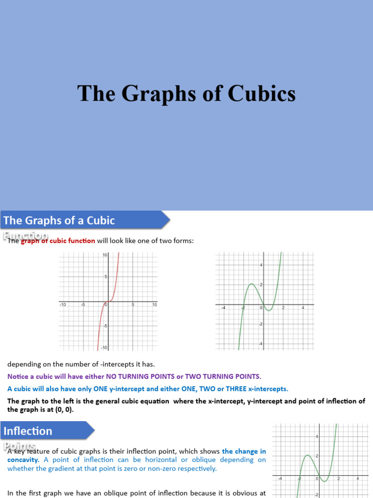 Cubic Graphs for Math Students | PDF | Cartesian Coordinate System ...
