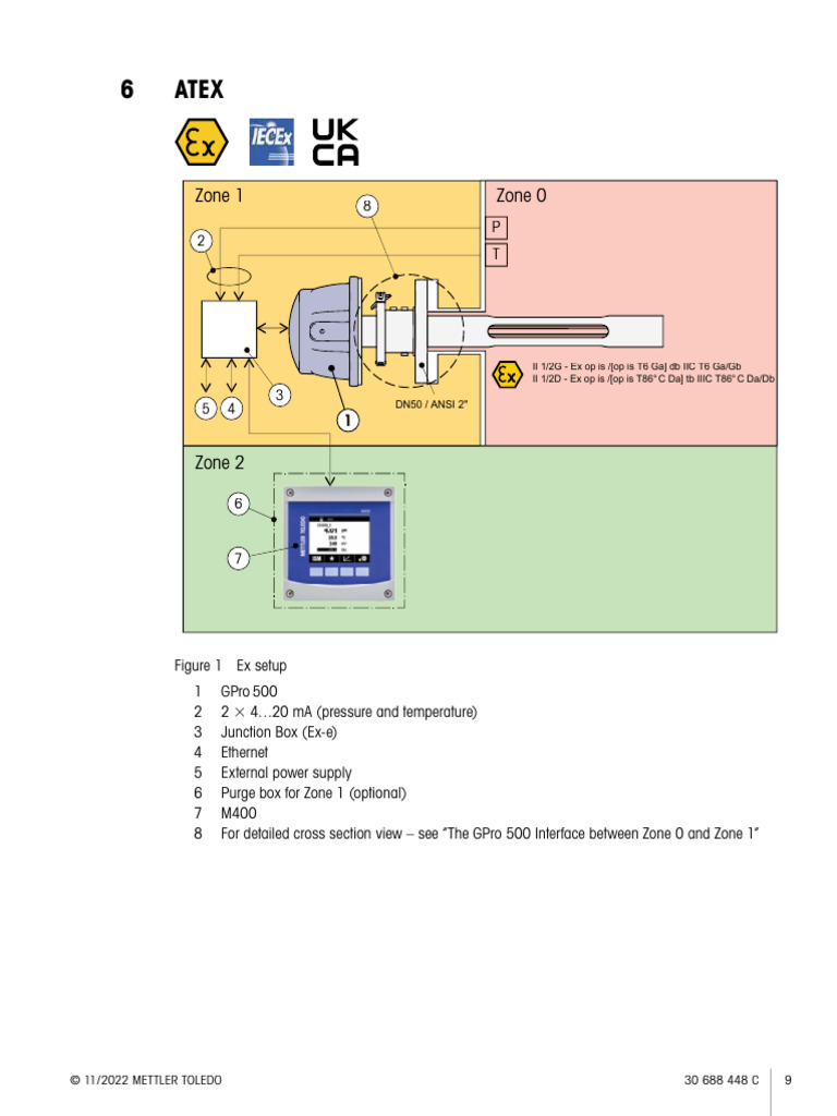 Gpro 500 pt4 | PDF | Equipment | Manufactured Goods