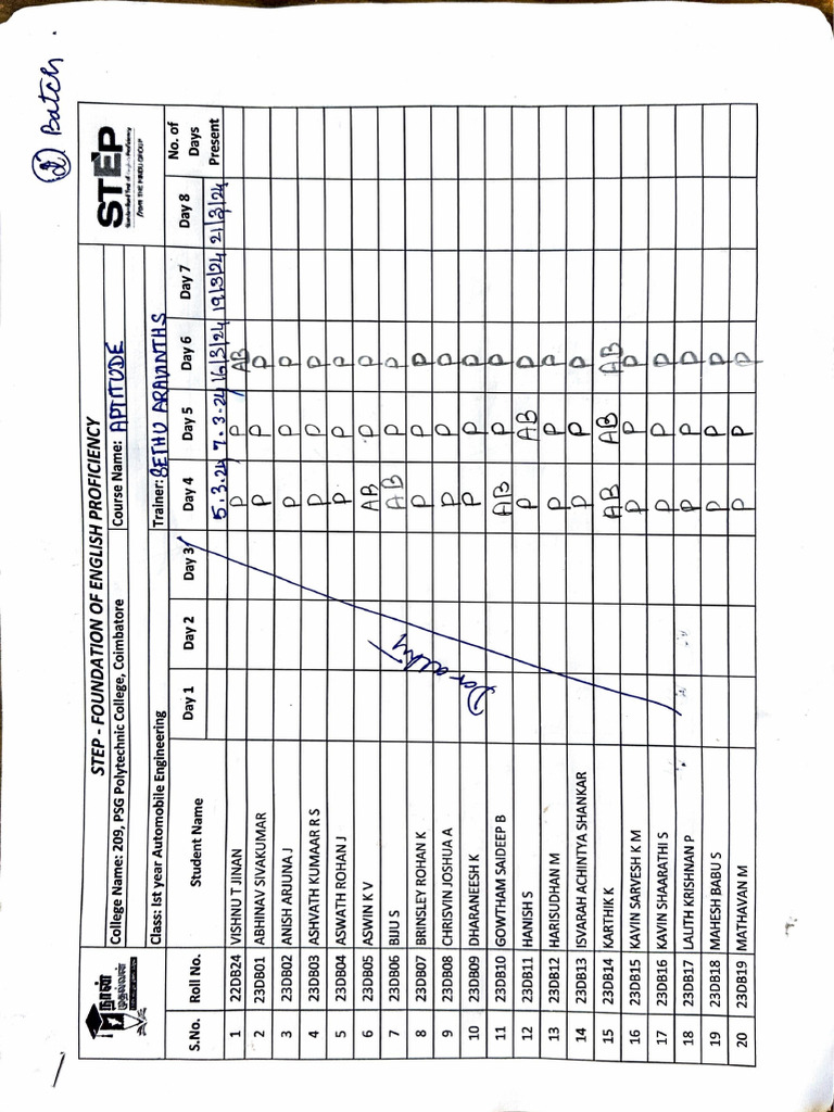 16 TH March PSG Polytechnic College Batch 2 Attendance | PDF