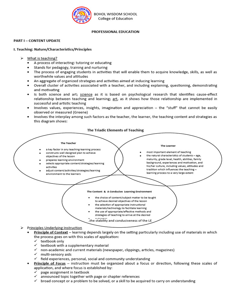 LET REVIEWER - ProfEd Principles & Strategies of Teaching | PDF | Learning | Teachers