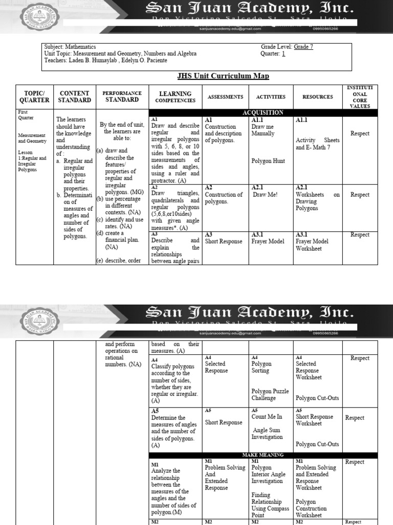 MATH 7 - Q1 - CURRICULUM MAP Final | PDF | Polygon | Curriculum