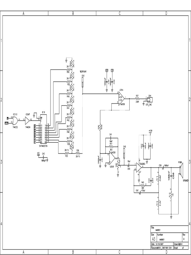 DAC | PDF