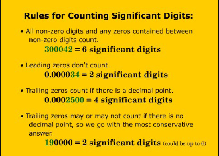 Significant Rule | PDF