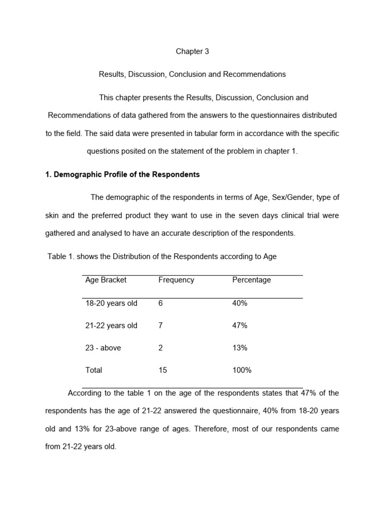 Aloe Vera and Coconut Oil Results, Discussion and Reccomendation | PDF ...
