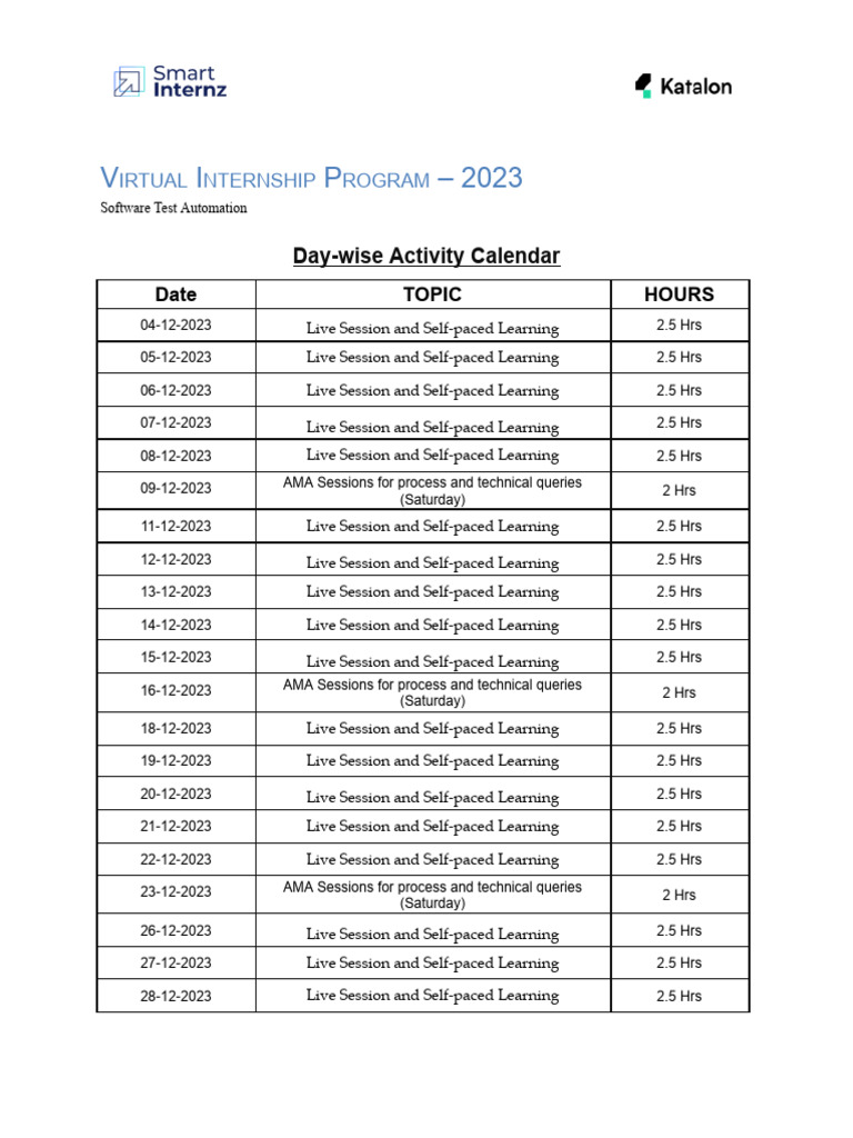 Day-Wise Activity Calendar - VIP - Katalon | PDF | Human Resource ...