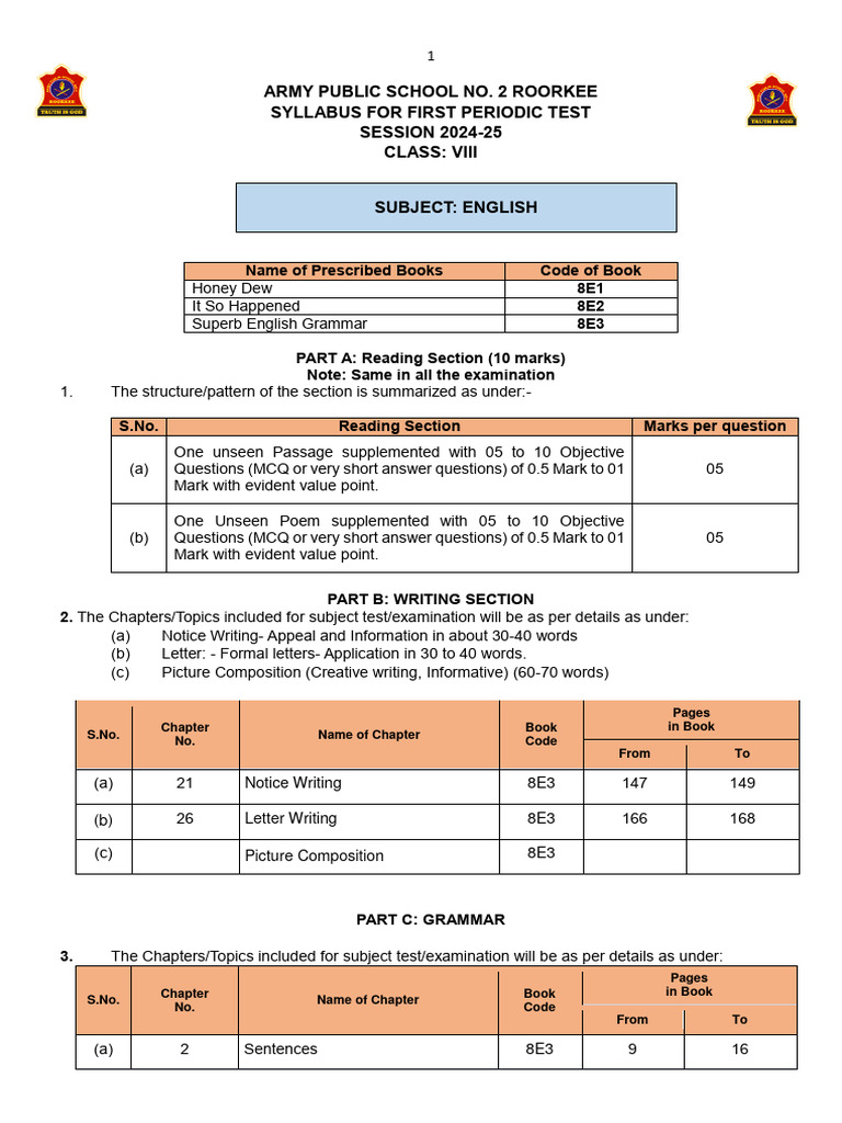 Class 8 Syllabus For FPT 2024-25 (1) - 1 | PDF | Combustion ...