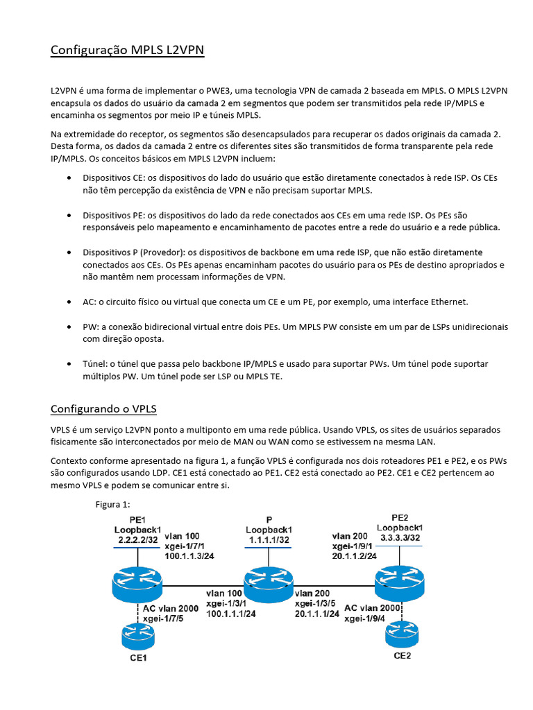 Configuração MPLS L2VPN Zte | PDF | Rede de computadores | Redes