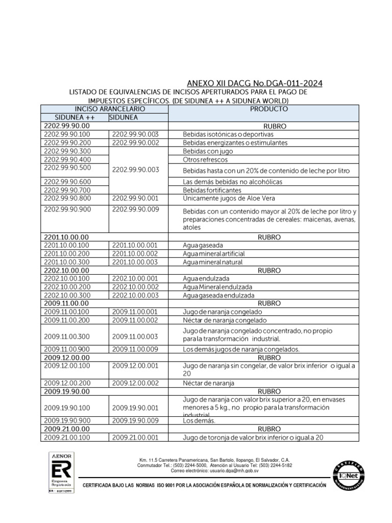 Anexo XII DACG No DGA 011 2024 | PDF