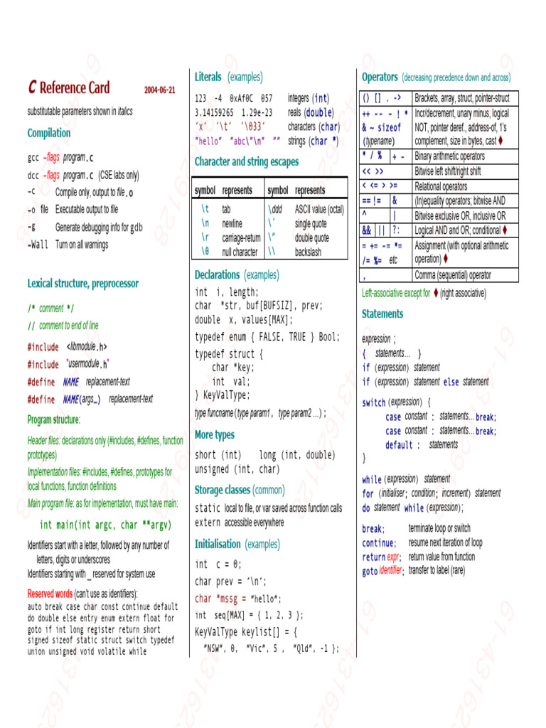 Comp9020 Cheatsheet Cref | PDF | Pointer (Computer Programming) | Computing