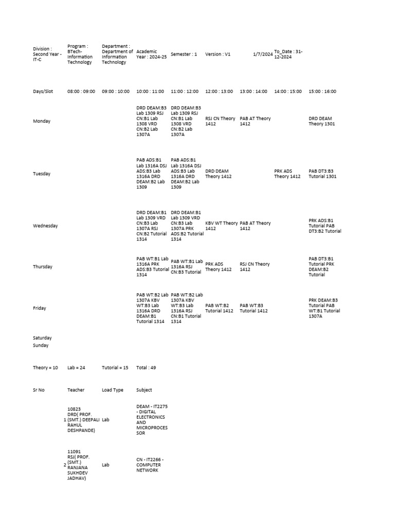IT-C - Second Year - ITtimetable | PDF