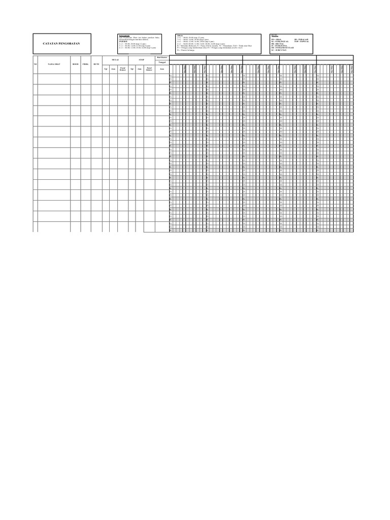 Form PHA 17 Catatan Pengobatan Rev02 | PDF