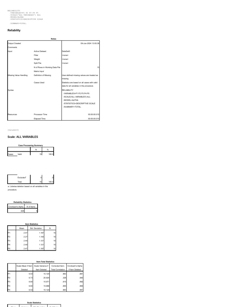 Lailul | PDF | Cronbach's Alpha | Variance