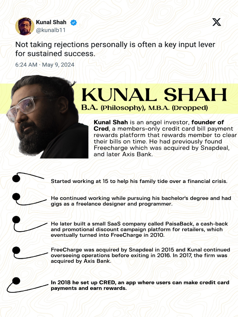 Kunal Shah: Angel Investor & CRED Founder | PDF