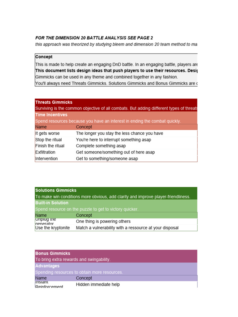 Gimmicks For Engaging Battle | PDF