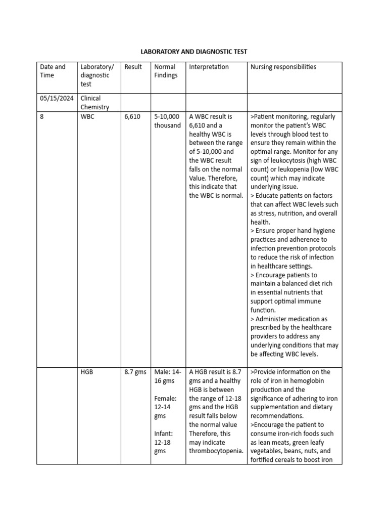 Laboratory and Diagnostic Test | PDF | Lymphocyte | Anemia