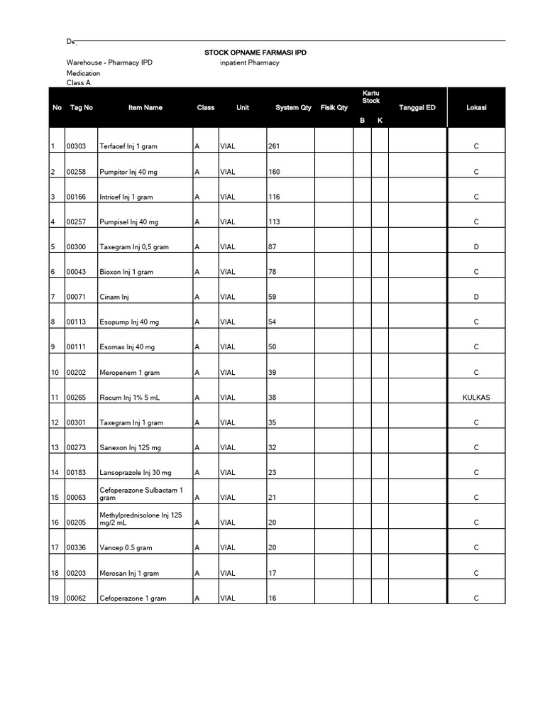 Ipd Medication A - Mso (1) Done | PDF | Pharmacology | Drugs