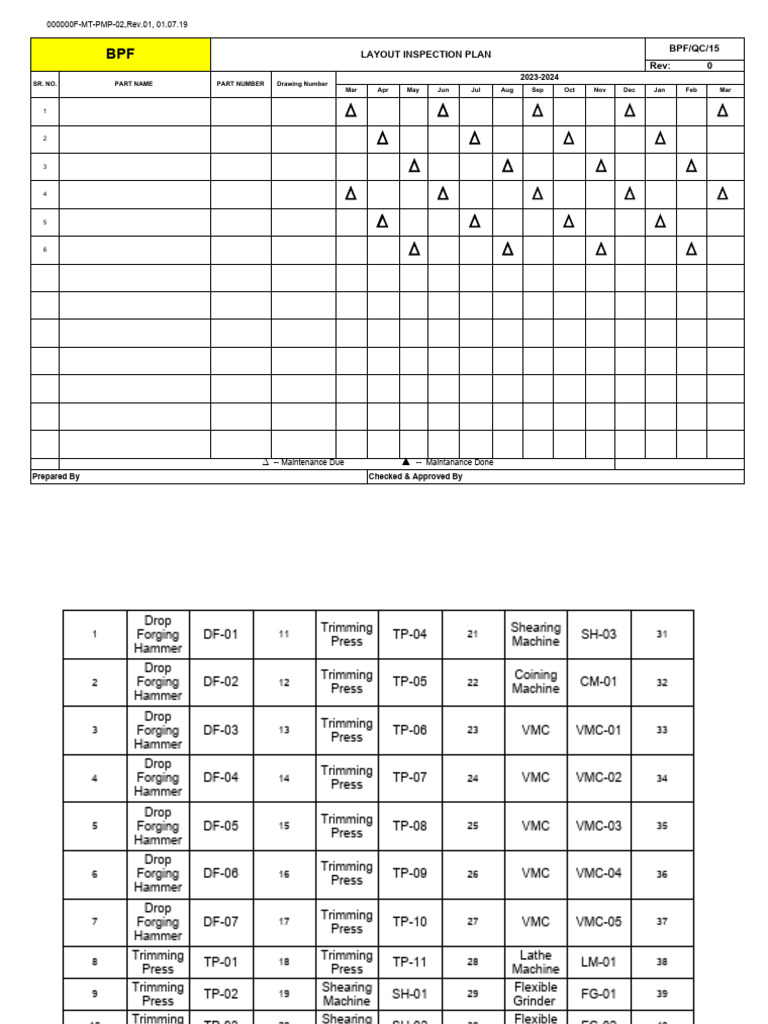 Layout Inspection Plan - BPF-QC-15 | PDF | Forging | Industrial Processes