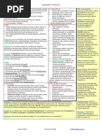 Patient Face Sheet Template | PDF | Physical Therapy | Surgery