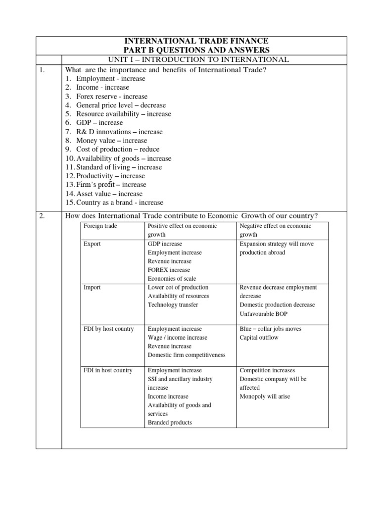 Itf Final 1 Part B Questions and Answers | PDF | Futures Contract ...