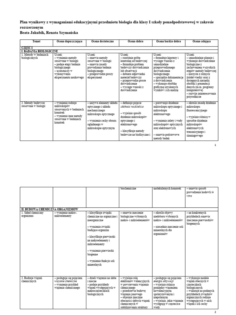 za-2-wymagania-biologia-zr-i-pdf