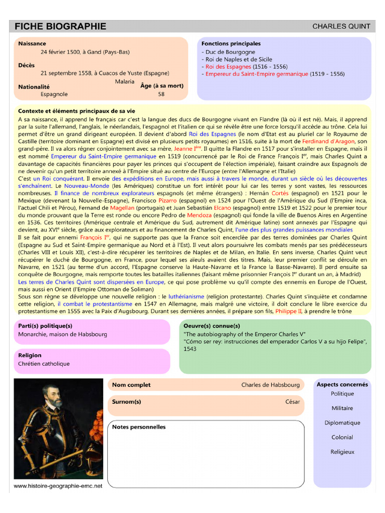 Biographie Charles Quint | PDF