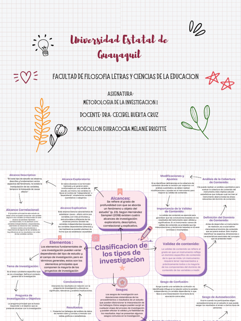 Alcances de La Investigación-Mogollón Guiracocha Melanie | PDF | Validez (Estadísticas ...